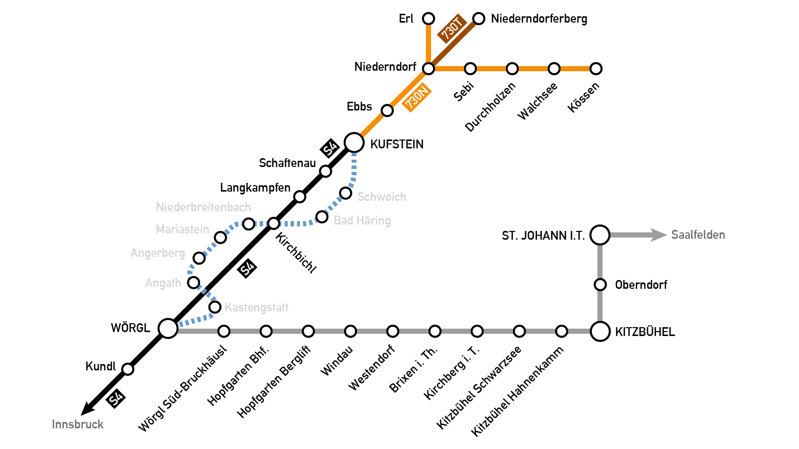 Nightliner - Kufstein mobil